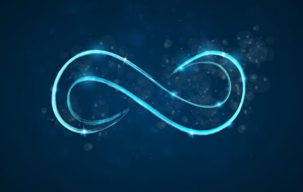 DevOps Roadmap for IT Professionals: A Career Guide - Wiculty